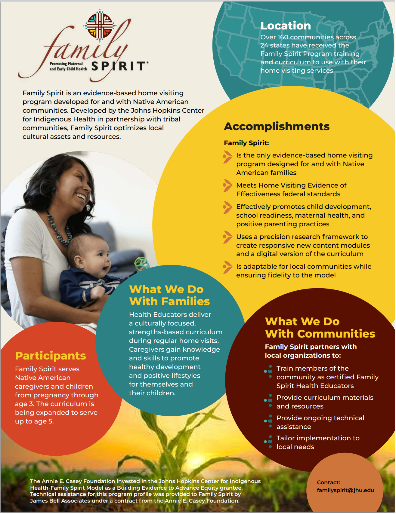 Culturally-Tailored Practice – Alaska Impact Alliance